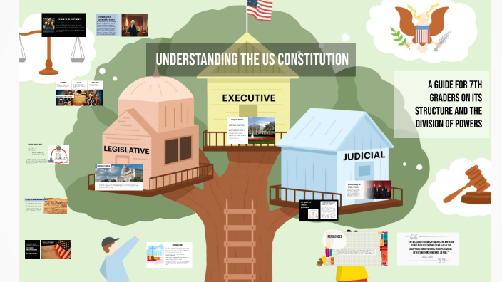 Understanding the US Constitution by Laneesia Harmon on Prezi