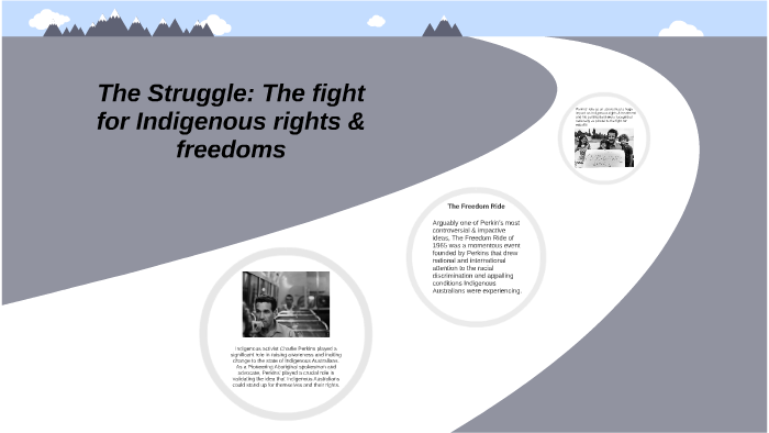 The Struggle: The fight for Indigenous rights & freedoms by Keiana ...