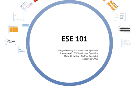 ESE 101 by Rosanne Arvin on Prezi