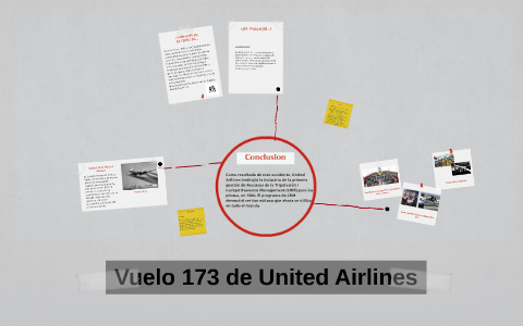 Vuelo 173 de United Airlines by jorge manriquez on Prezi