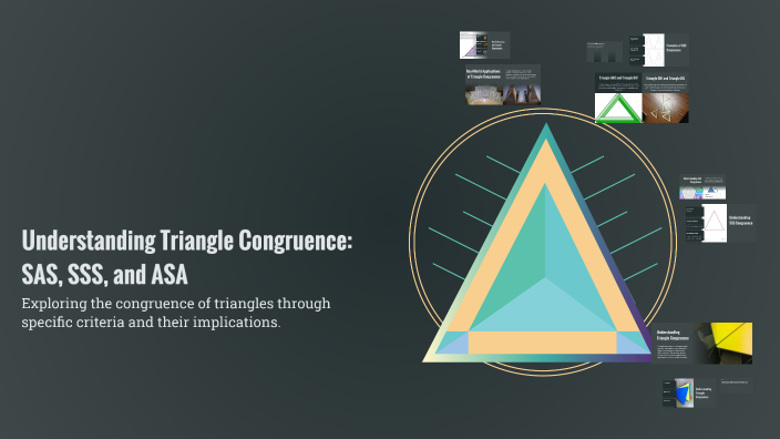 Understanding Triangle Congruence: SAS, SSS, and ASA by Karen Dye on Prezi