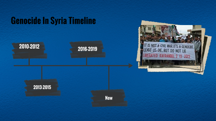 Timeline Of Genocide In Syria by Luke Chai on Prezi