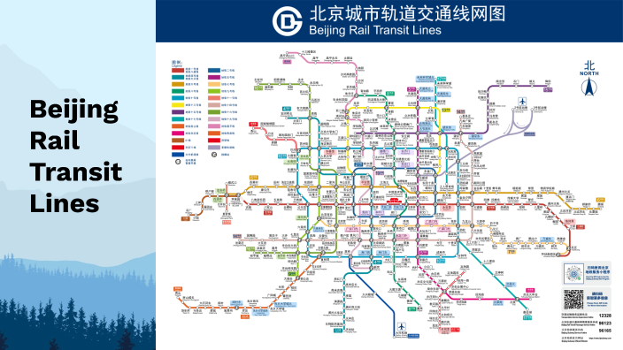 Beijing Rail Transit Lines by 繁 张 on Prezi