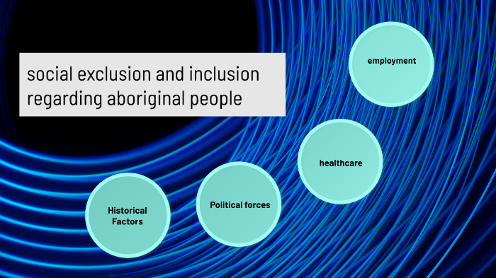 social inclusion and exclusion of aboriginal people by Tayah Flesher on ...