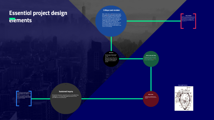 Essential Project Design Elements by mavi rincon on Prezi