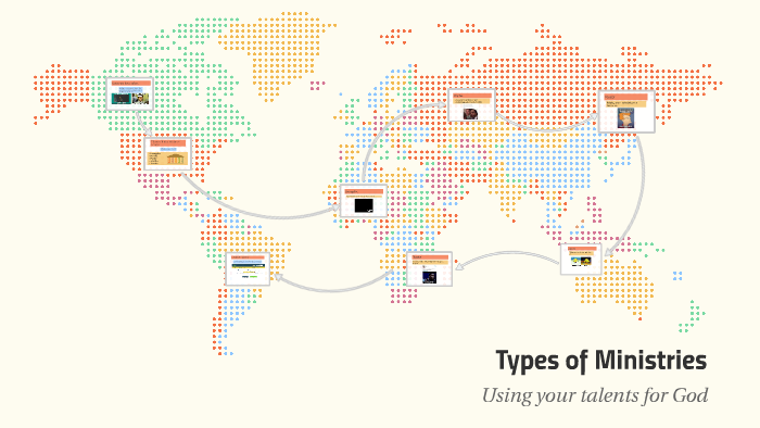 Types of Ministries by Orion Sampson on Prezi
