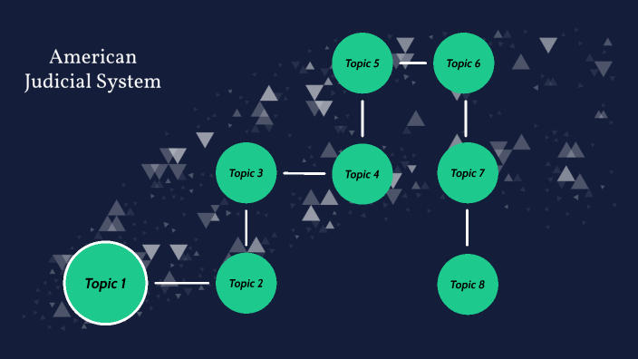 American Judicial System by Alaric Sillers on Prezi
