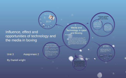 Influence, effect and opportunities of technology and the me by daniel ...