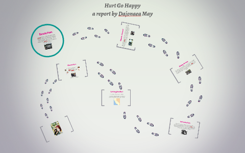 Hurt Go Happy by Dajonaea May on Prezi