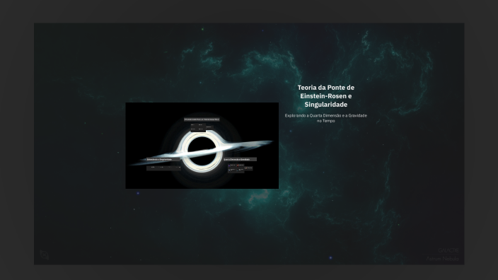 Teoria da Ponte de Einstein-Rosen e Singularidade by MX MME on Prezi