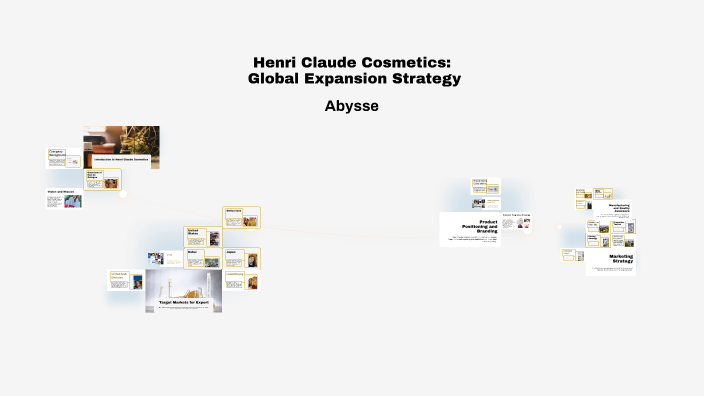 Henri Claude Cosmetics: Global Expansion Strategy by enora levesque on ...