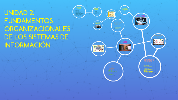 UNIDAD 2. FUNDAMENTOS ORGANIZACIONALES DE LOS SISTEMAS DE IN by samara ...