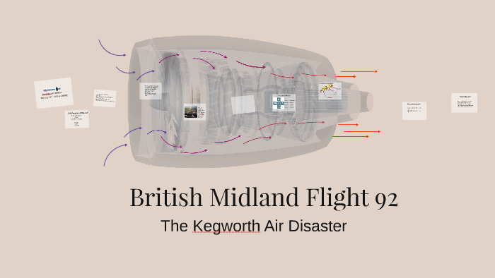 British Midland Flight 92 by J Pires on Prezi