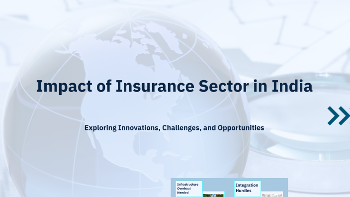 Impact of Insurance Sector in India by A S on Prezi