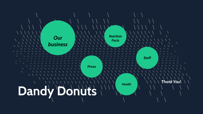Dandy donuts by DECLAN MURPHY on Prezi
