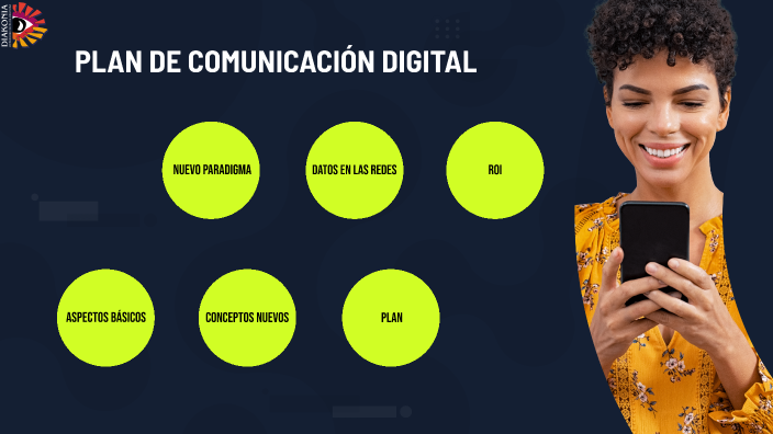 PLAN DE COMUNICACIÓN DIGITAL by Adhemar Carrasco on Prezi