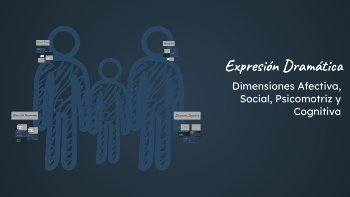 Expresión Dramática para Niños by Sofia Rivera on Prezi