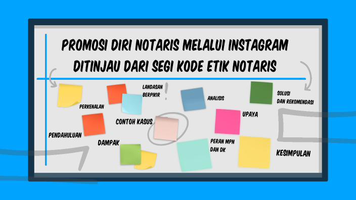 Promosi diri notaris melalui instagram ditinjau dari segi kode etik ...
