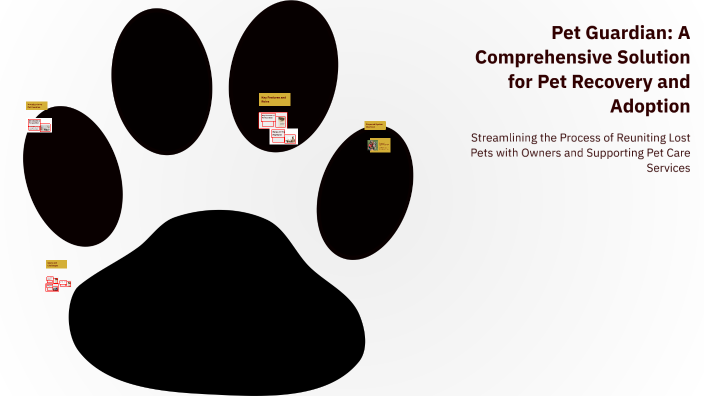 Pet Guardian: A Comprehensive Solution for Pet Recovery and Adoption by ...