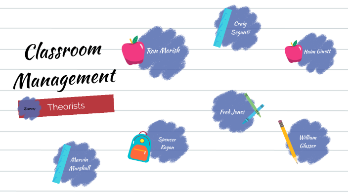 Classroom Management Theorists by Mayra Nambo on Prezi