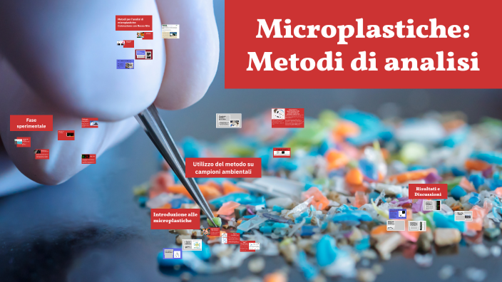 Analisi Microplastiche by Vincenzo Piscopo on Prezi