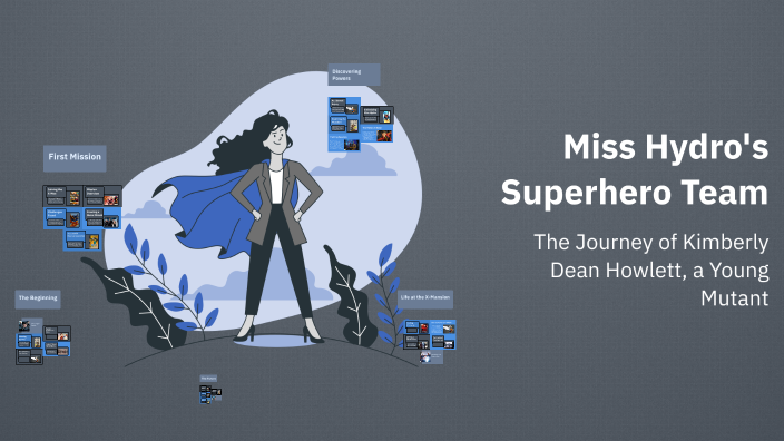 Miss Hydro's Superhero Team by Kandra Smith on Prezi