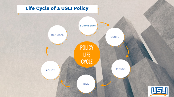 Life Cycle of a USLI Policy by Jaimie Dixon on Prezi