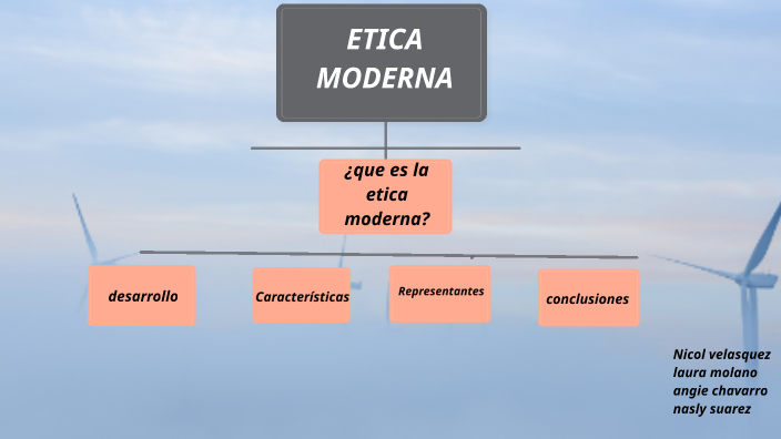 ETICA MODERNA by Nicol Andrea Velasquez on Prezi