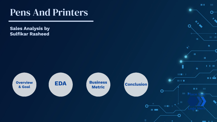 Datacamp DA Certification presentation by Sulfikar Rasheed on Prezi
