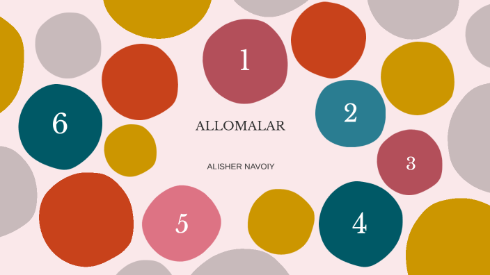 ALLOMALAR by Шахзода Фарходова on Prezi