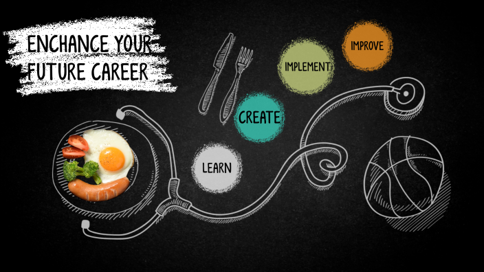 ENHANCE YOUR FUTURE CAREER by VELIGOTLA YASHASVI KOUSHIK 21BCE9368 on Prezi ENHANCE YOUR FUTURE CAREER by VELIGOTLA YASHASVI KOUSHIK 21BCE9368 on Prezi
