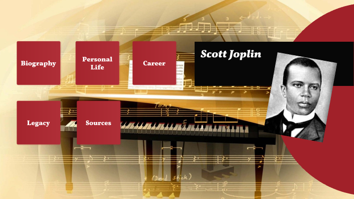 Scott Joplin (Life, Career, and Legacy) by LaFortune Family on Prezi