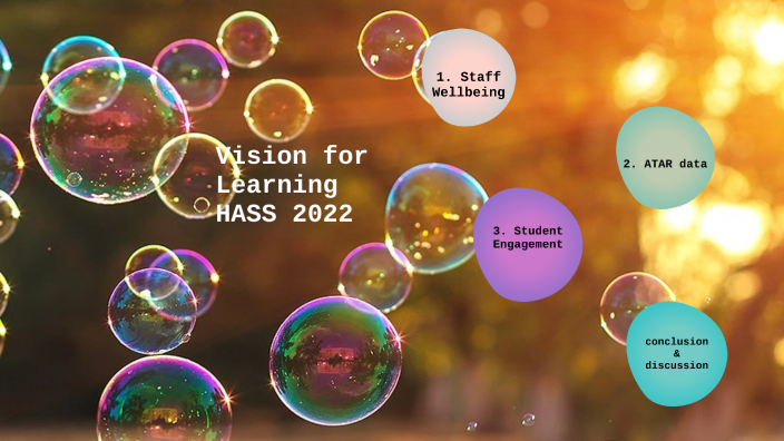 Vision for Learning HASS 2022 by Evanna Brando on Prezi