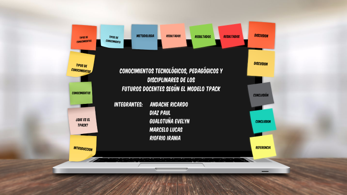 PRESENTACION TPACK by Evelyn Gualotuña Robalino on Prezi
