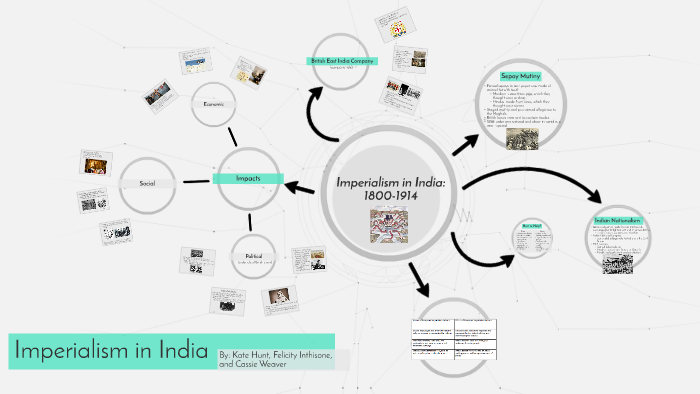 Imperialism in India by Felicity Inthisone on Prezi
