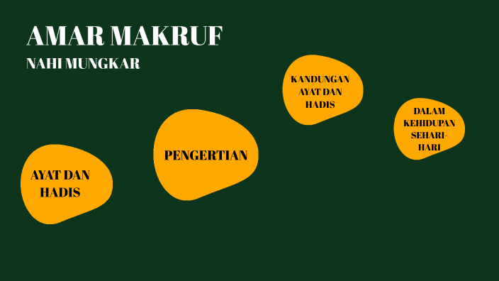 Amar Makruf Nahi Mungkar by Karimatun Zakiyyah on Prezi