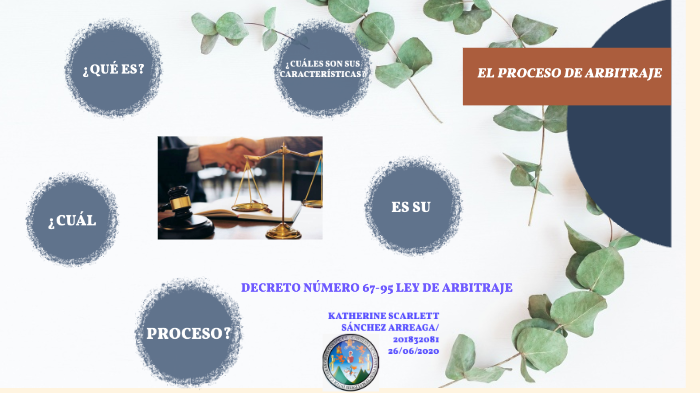 EL PROCESO ARBITRAL by Scarlett Arreaga on Prezi