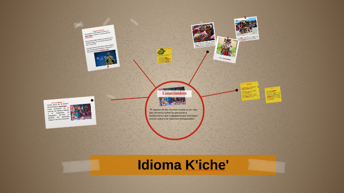 Idioma K'iche' by Stephanie Paiz on Prezi