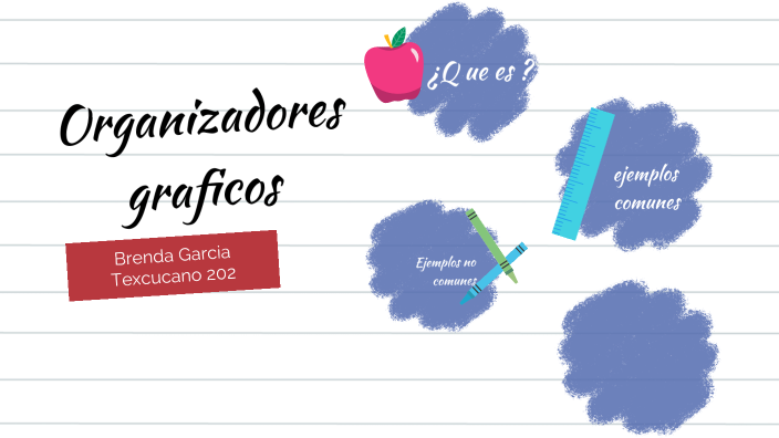 Organizadores gráficos by Brenda Garcia on Prezi