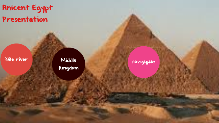 anicent egypt presentation by Collin Smith on Prezi