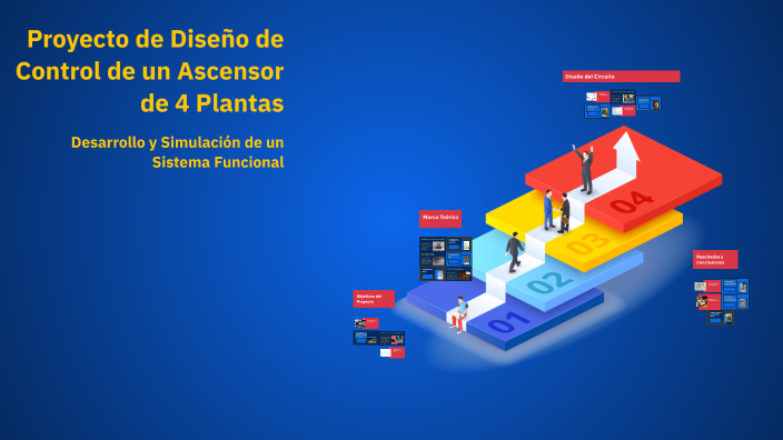 Proyecto de Diseño de Control de un Ascensor de 4 Plantas by Benicio Valera on Prezi