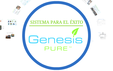Genesis Pure by Rodrigo Medrano on Prezi