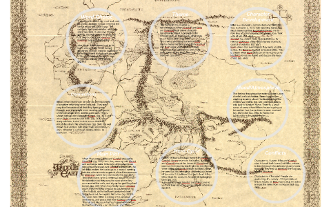 The Hobbit, Chapter 19: The Last Stage by Mack Coholan on Prezi