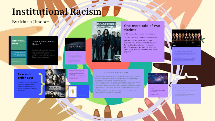 Institutional Racism by Maria Antonia on Prezi