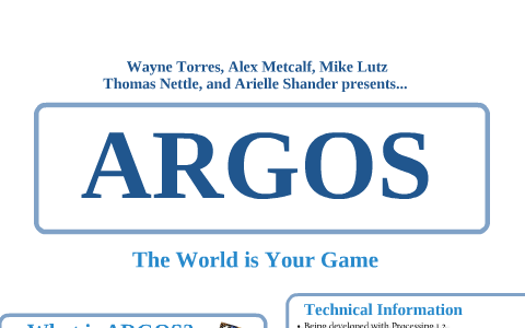 ARGOS: Augmented Reality Graphical Operating System by Alex Metcalf on ...