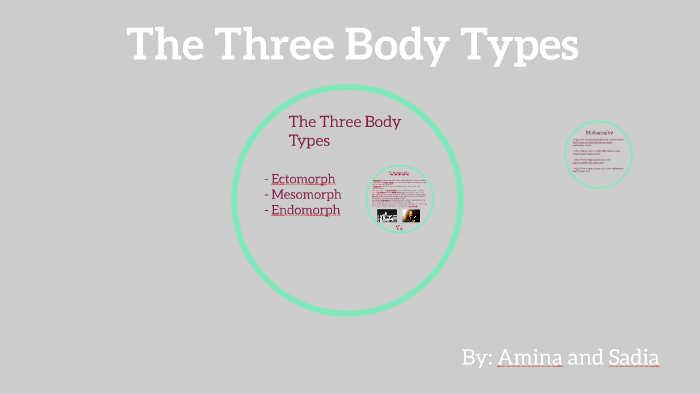 The Three Body Types by Amina Shaikh