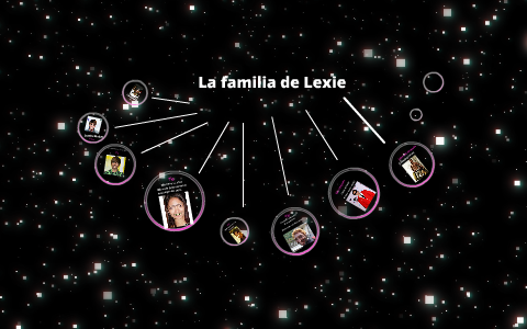La familia de Lexie by Lexie Mount on Prezi