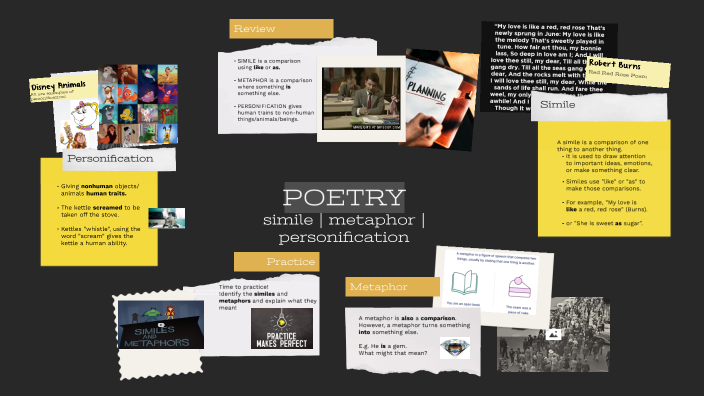 Poetic Devices Part 1 by Beatrice Wright on Prezi