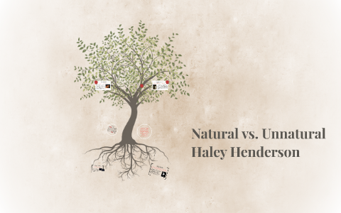 Macbeth Natural vs Unnatural by Haley H on Prezi