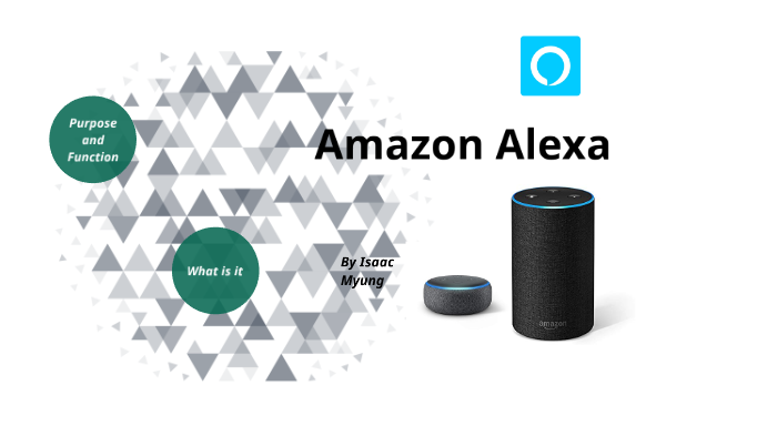 AP Computer Science Principles Computational Artifact (Amazon Alexa) by ...